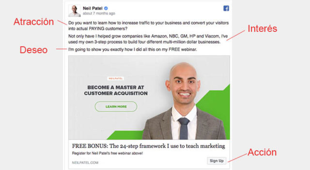 I migliori esempi del metodo AIDA per lasciarti ispirare