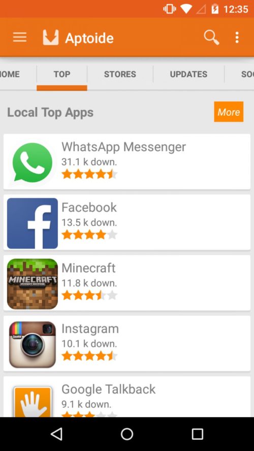 Top canales de descarga de apps