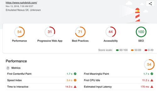 Web.dev, la herramienta de Google para mejor el posicionamiento web