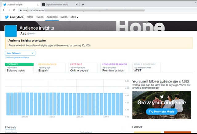 Promoted Trend Spotlight, el nuevo formato de publicidad en Twitter
