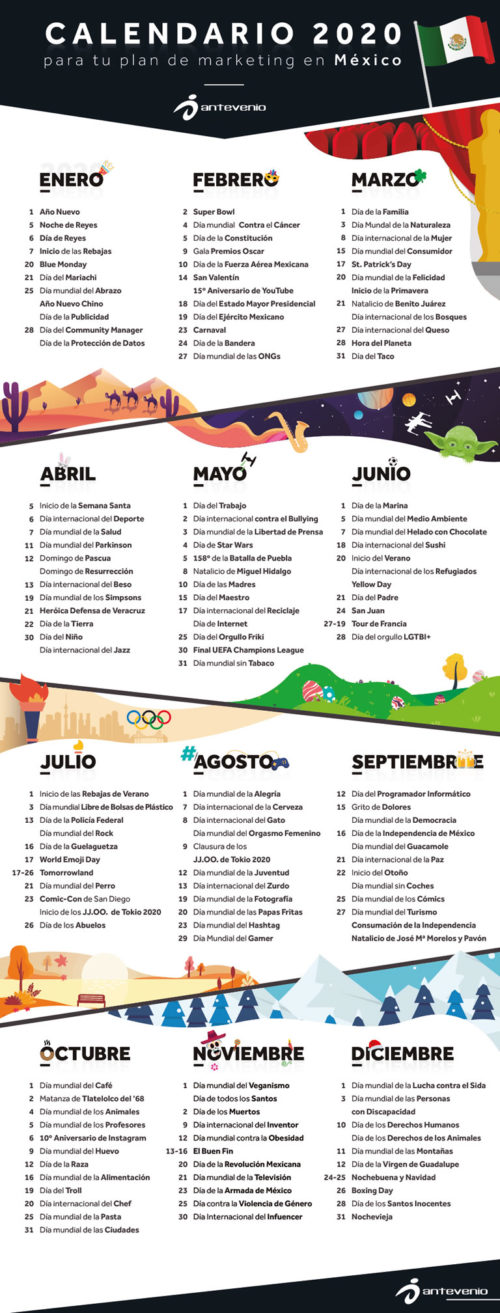 Calendario de Marketing 2020 de México: planifica tu marketing